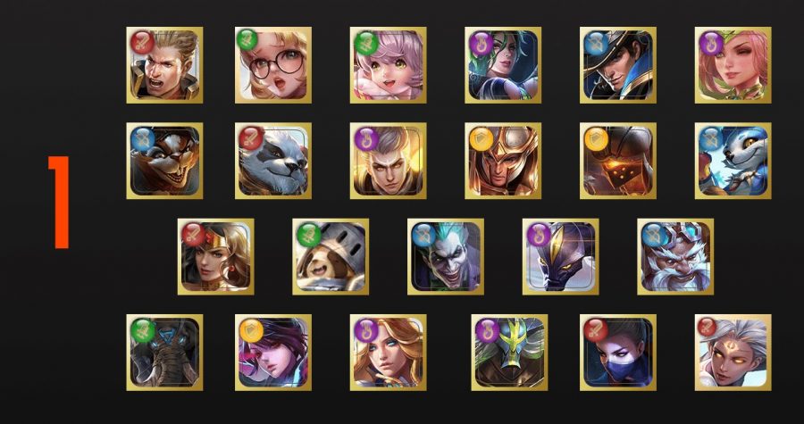 ก็เรานั้นมันคนละชั้น: มาดูกันว่าเว็บไซต์ชั้นนำจะจัด Hero ของ ROV อยู่ใน ...