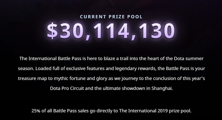 ยอดเงินรางวัลรวมของ DOTA 2 The International 2019 สูงเกิน 30 ล้านเหรียญ ...