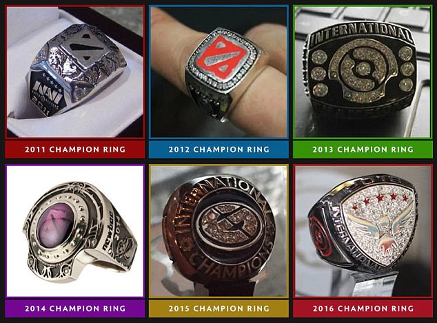 ชมความงามของ Championship Ring ประจำงาน Dota 2 The International ในแต่ ...