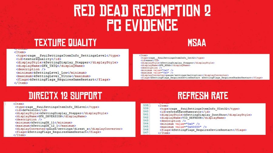 ผู้เล่นค้นพบข้อมูลการตั้งค่าของ Red Dead Redemption 2 เวอร์ชั่น PC ใน ...