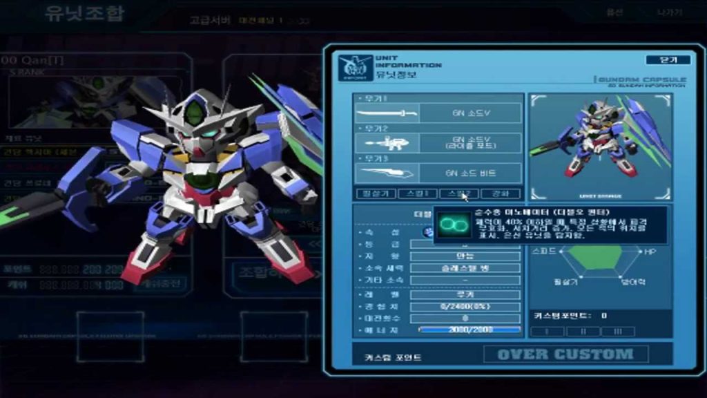 SDGO ตำนานเกมไขกาชาคว้ากันดั้มตัวโปรดที่ชาวไทยชื่นชอบ | GamingDose