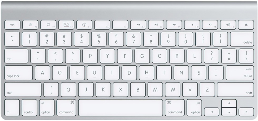 QWERTY คืออะไร ? ทำไมคีย์บอร์ดจึงไม่เรียงตามตัวอักษร ABC | GamingDose