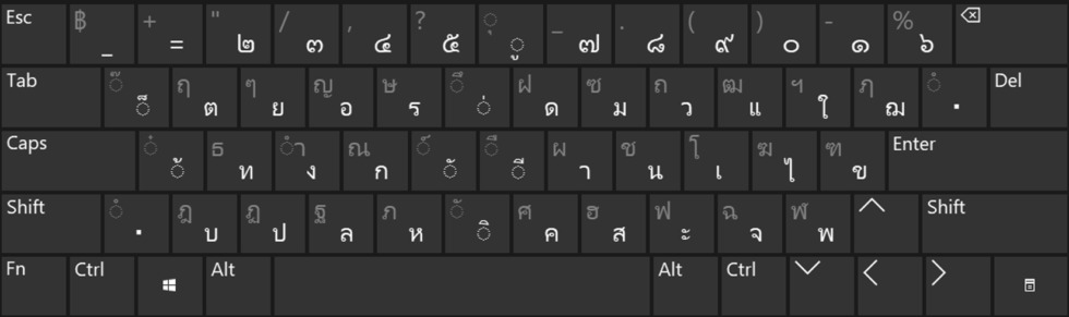 QWERTY คืออะไร ? ทำไมคีย์บอร์ดจึงไม่เรียงตามตัวอักษร ABC | GamingDose