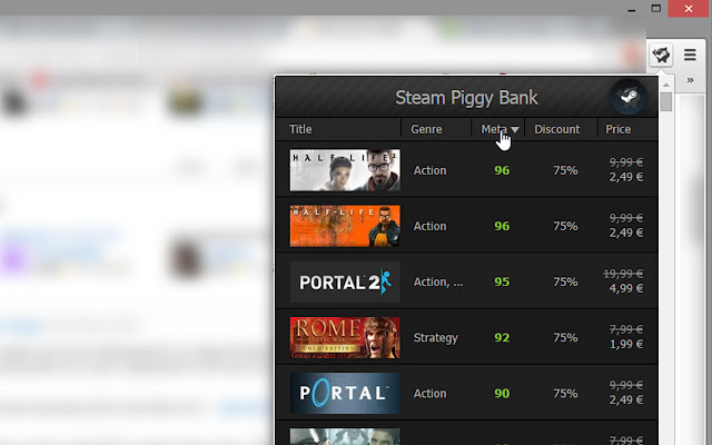 6 ส่วนเสริมเด็ด ช่วยให้ประสบการณ์ใช้งาน Steam บนเว็บสบายยิ่งขึ้น ...
