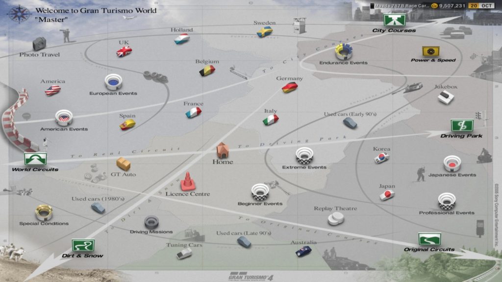 ความพิเศษของ Gran Turismo ที่ทำให้ซีรีส์เป็นเอกลักษณ์ไม่เหมือนเกมอื่น ...