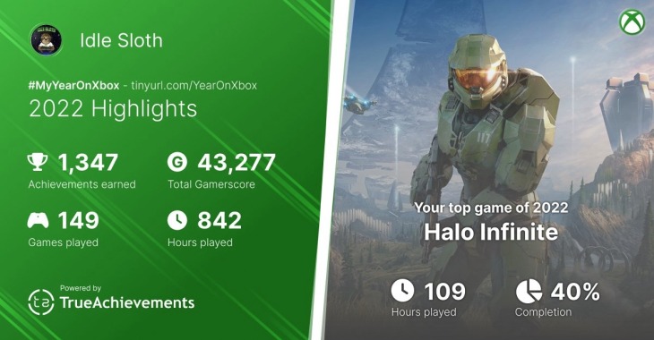 TrueAchievements พัฒนาเครื่องมือสุดเจ๋ง ให้เกมเมอร์สร้างภาพว่าตัวเอง ...